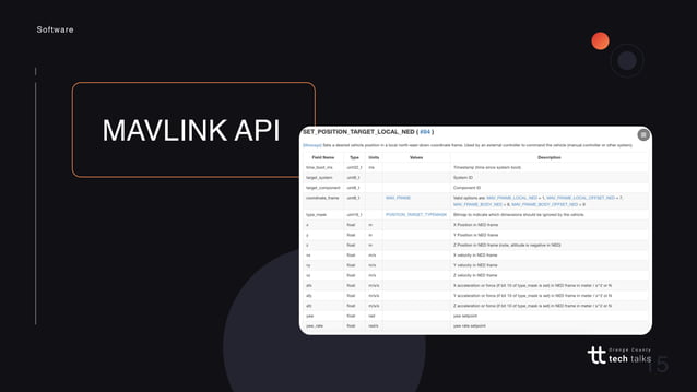 Introduction to drone programming | PDF