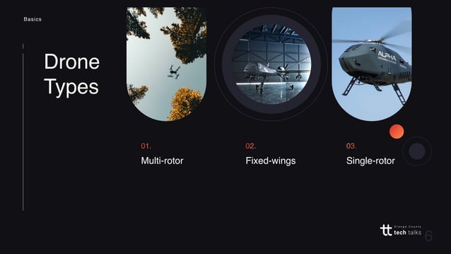 Introduction to drone programming | PDF