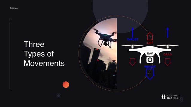Introduction to drone programming | PDF