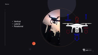 Introduction to drone programming | PDF