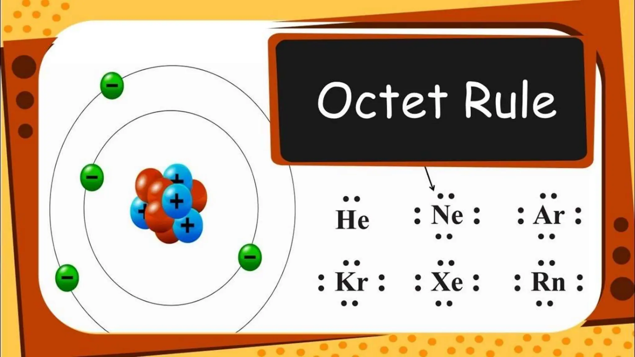 OCTET RULE (TYPES OF CHEMICAL BONDING) .pptx