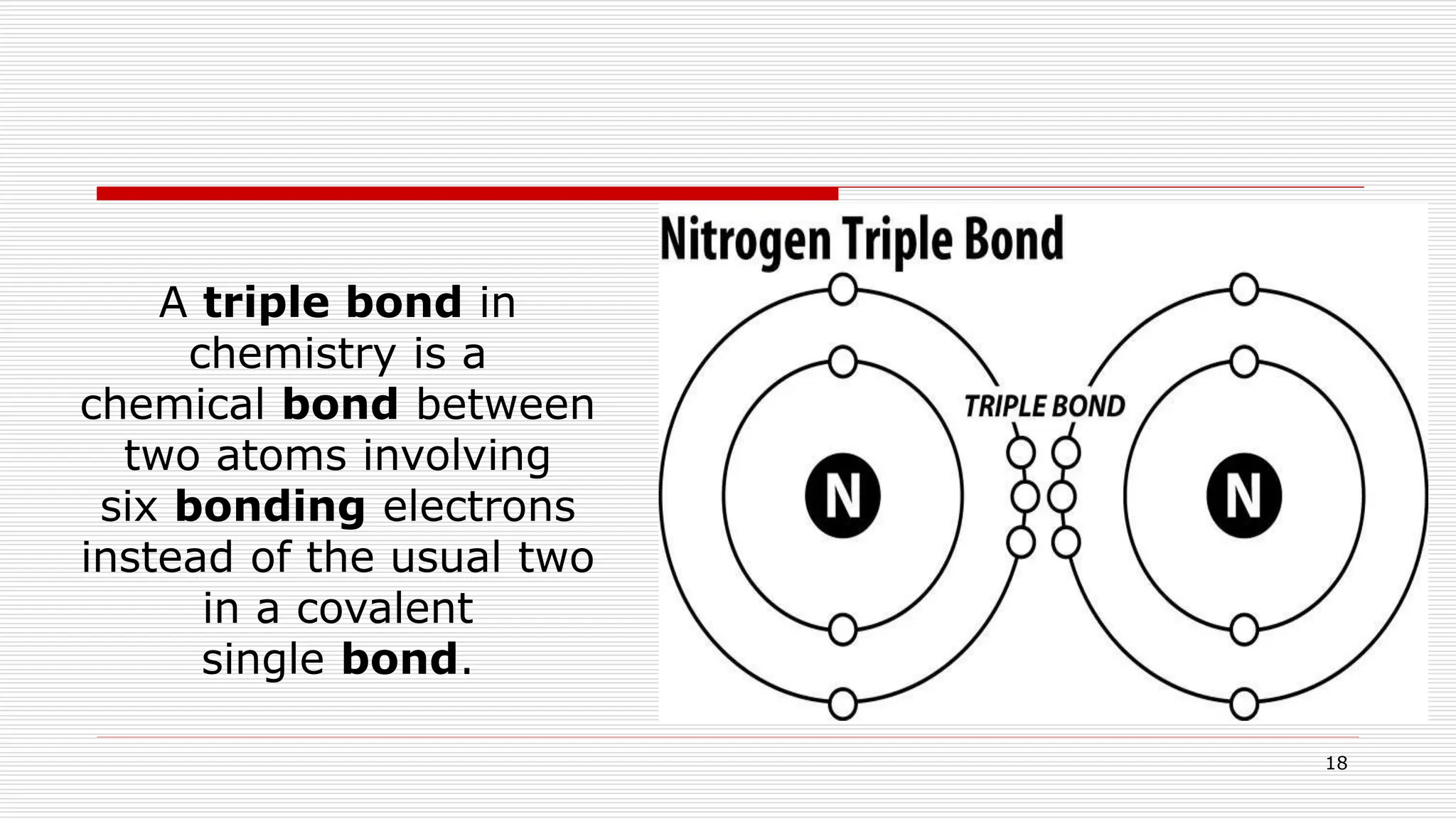 OCTET RULE (TYPES OF CHEMICAL BONDING) .pptx