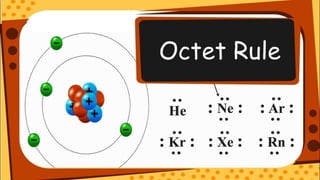 OCTET RULE (TYPES OF CHEMICAL BONDING) .pptx