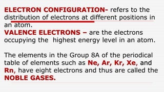 OCTET RULE (TYPES OF CHEMICAL BONDING) .pptx