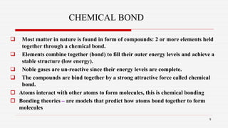 OCTET RULE (TYPES OF CHEMICAL BONDING) .pptx
