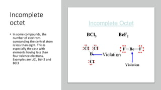 Incomplete Octet Bcl3