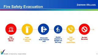 Fire Extinguisher Training | PPT