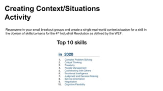 Problem-Based Learning Objects, PBLOs, in the Fully Online Learning Community (FOLC) Model | PPT