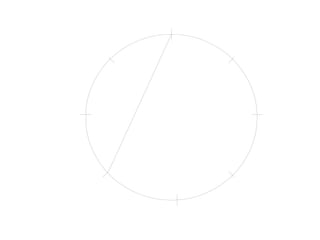 Octàgon normal | PPT