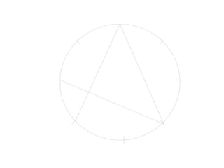 Octàgon normal | ODP