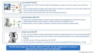 OCT IN DIAGNOSIS OF GLAUCOMA &MISINTERPRETATION &ARTEFACTS IN THE ...