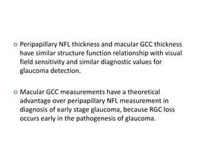 Oct in glaucoma | PPTX