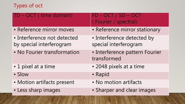 Oct in post seg disorders | PPTX