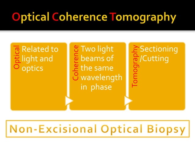 OCT – Introduction and Macular disorders | PPTX
