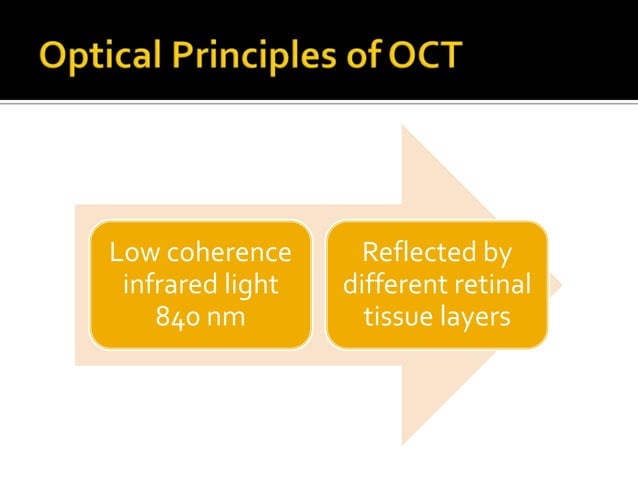OCT – Introduction and Macular disorders | PPTX