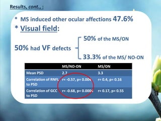 Optical Coherence Tomography in Multiple Sclerosis: a Structural ...
