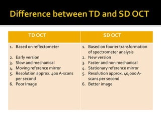 Optical coherence tomography and its principle | PPTX