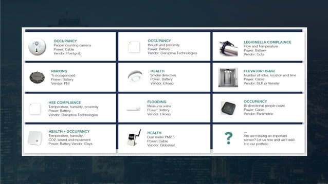 Pitch Octo -- PropTech | PDF