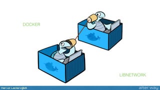 Octo talk : docker multi-host networking | PPT