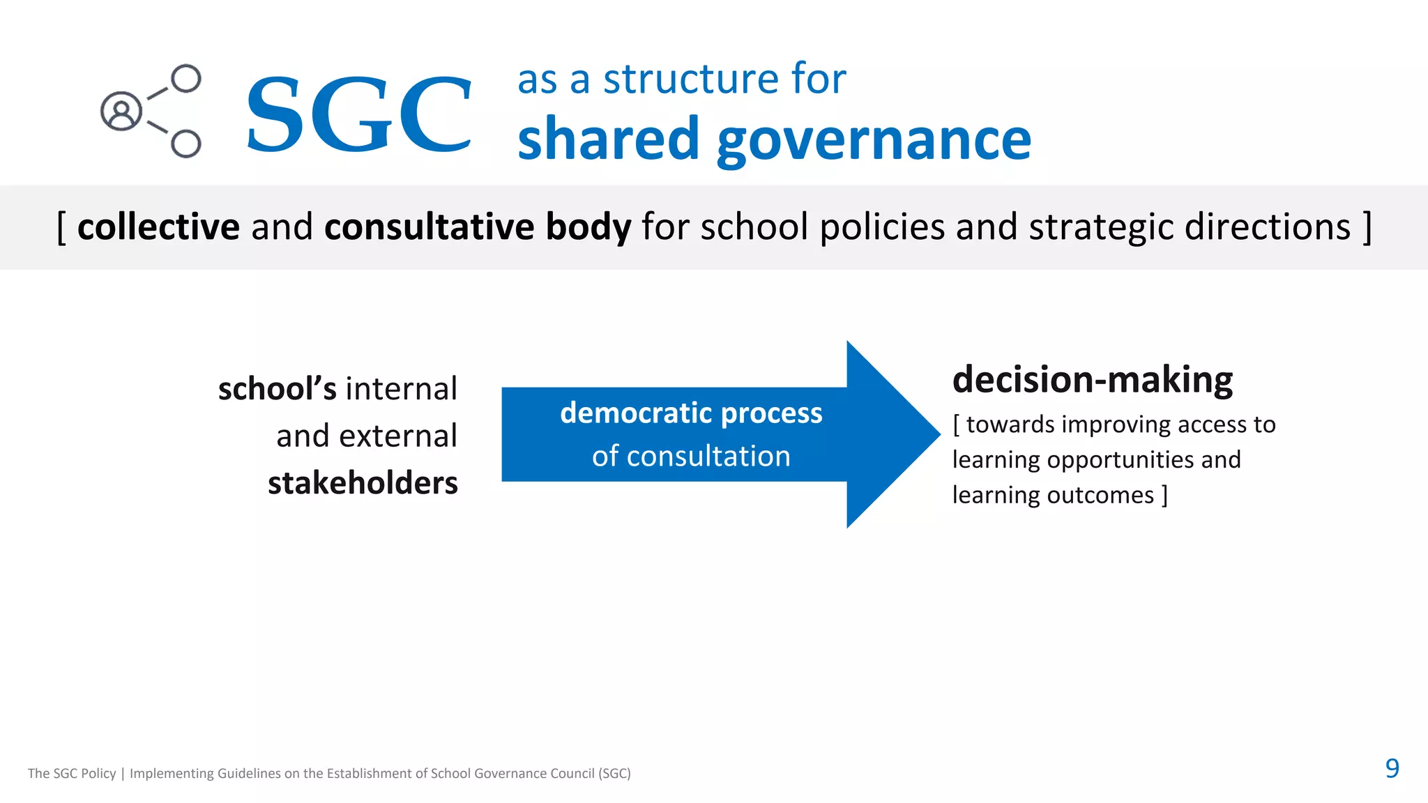 School-Governance-Council-Policy.pptx