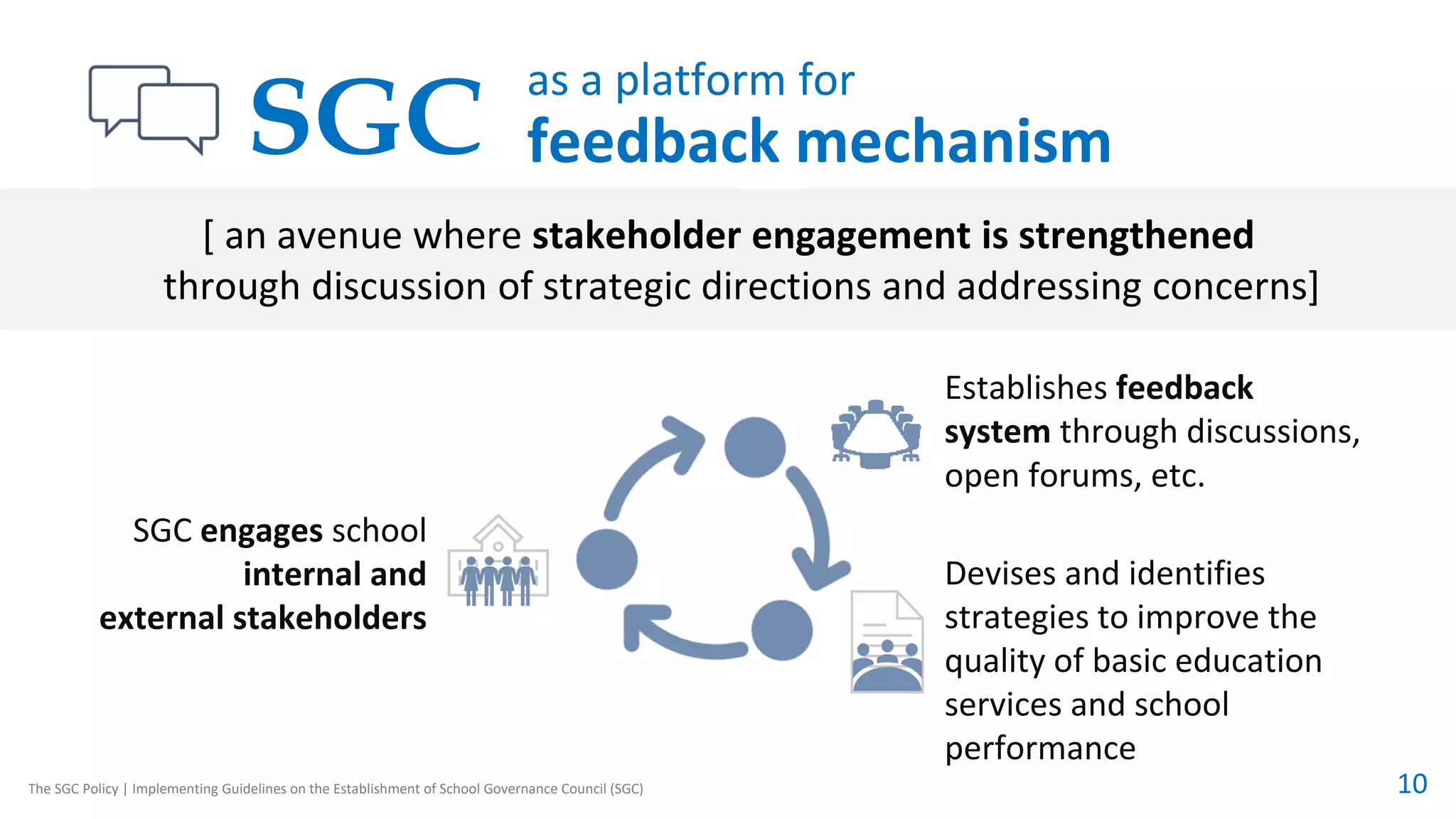 School-Governance-Council-Policy.pptx