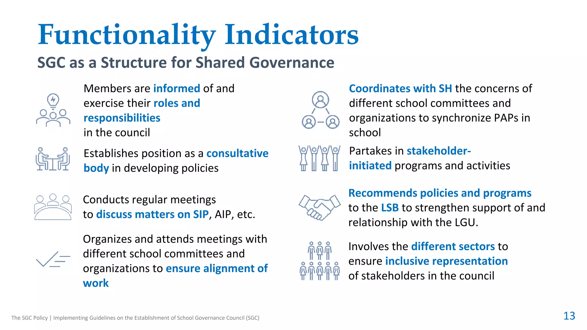 School-Governance-Council-Policy.pptx