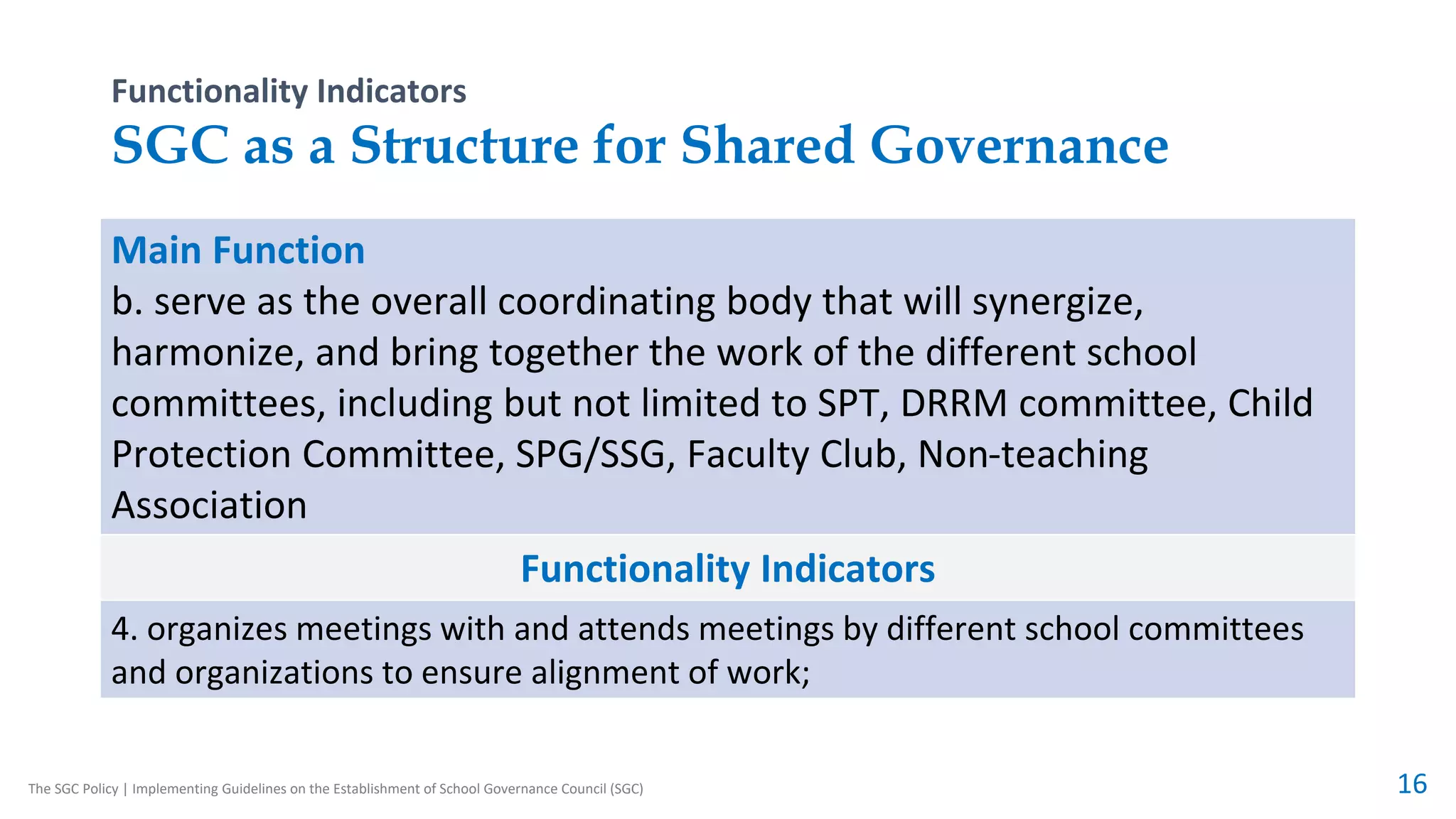 School-Governance-Council-Policy.pptx
