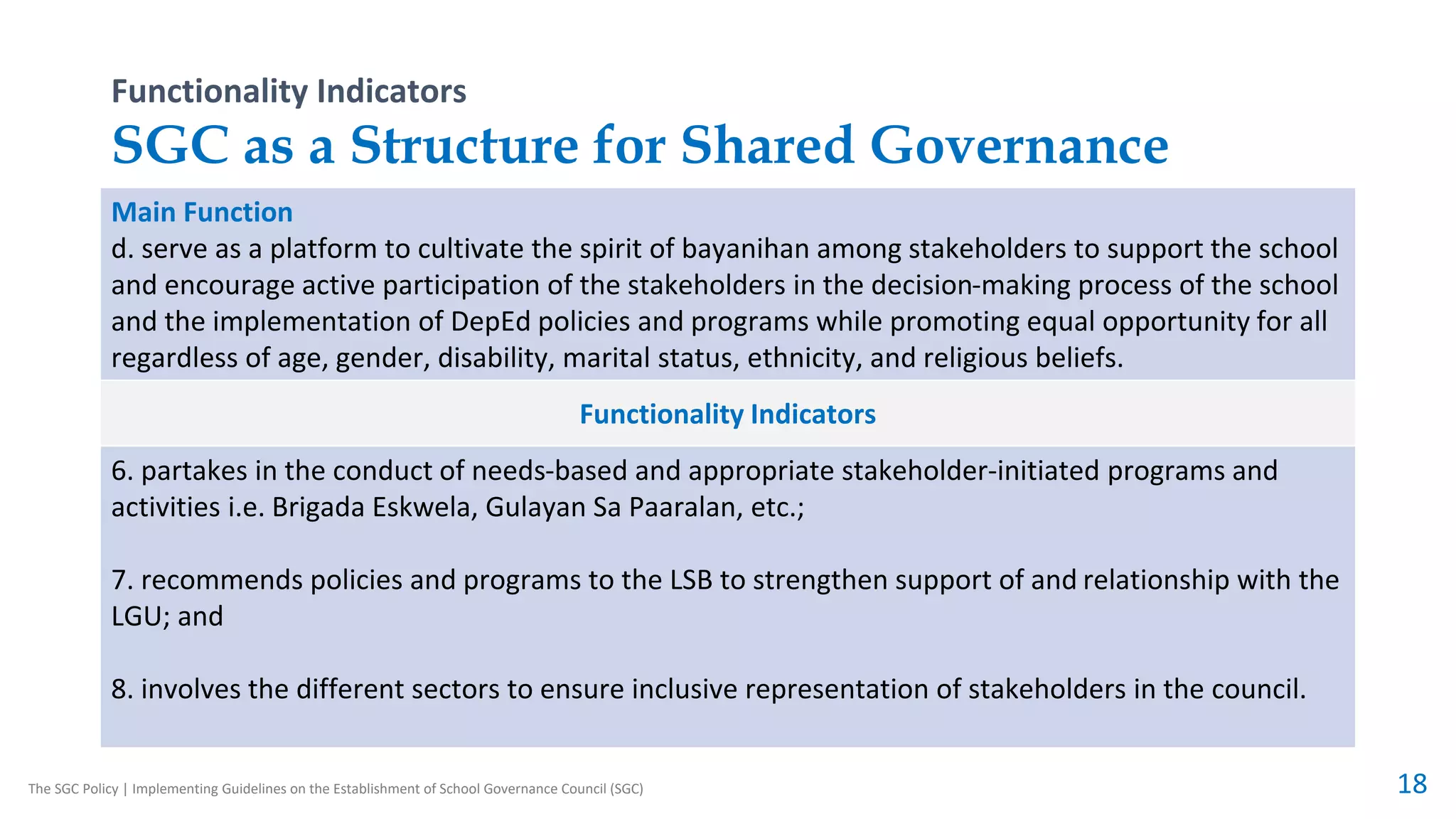 School-Governance-Council-Policy.pptx