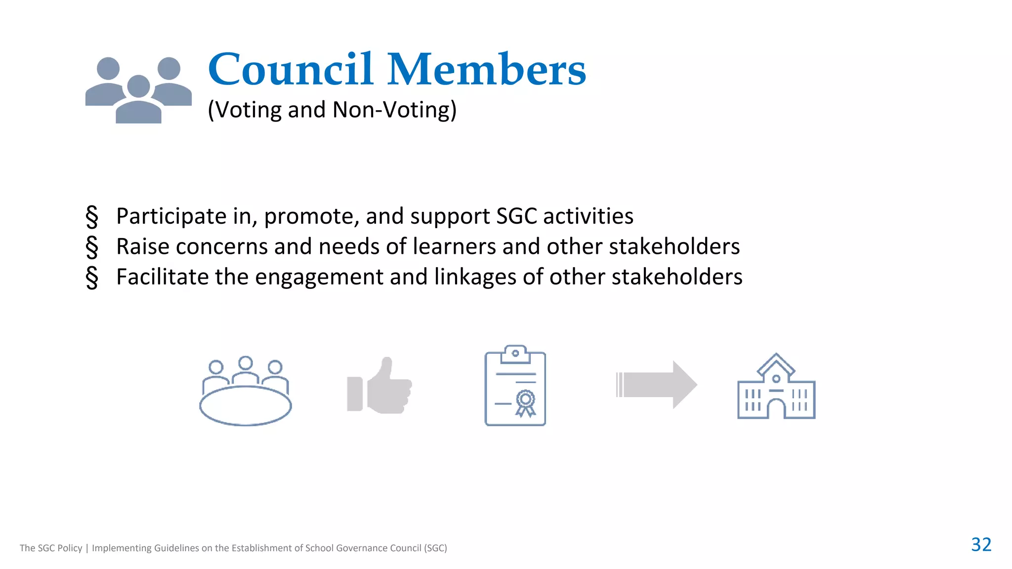 School-Governance-Council-Policy.pptx