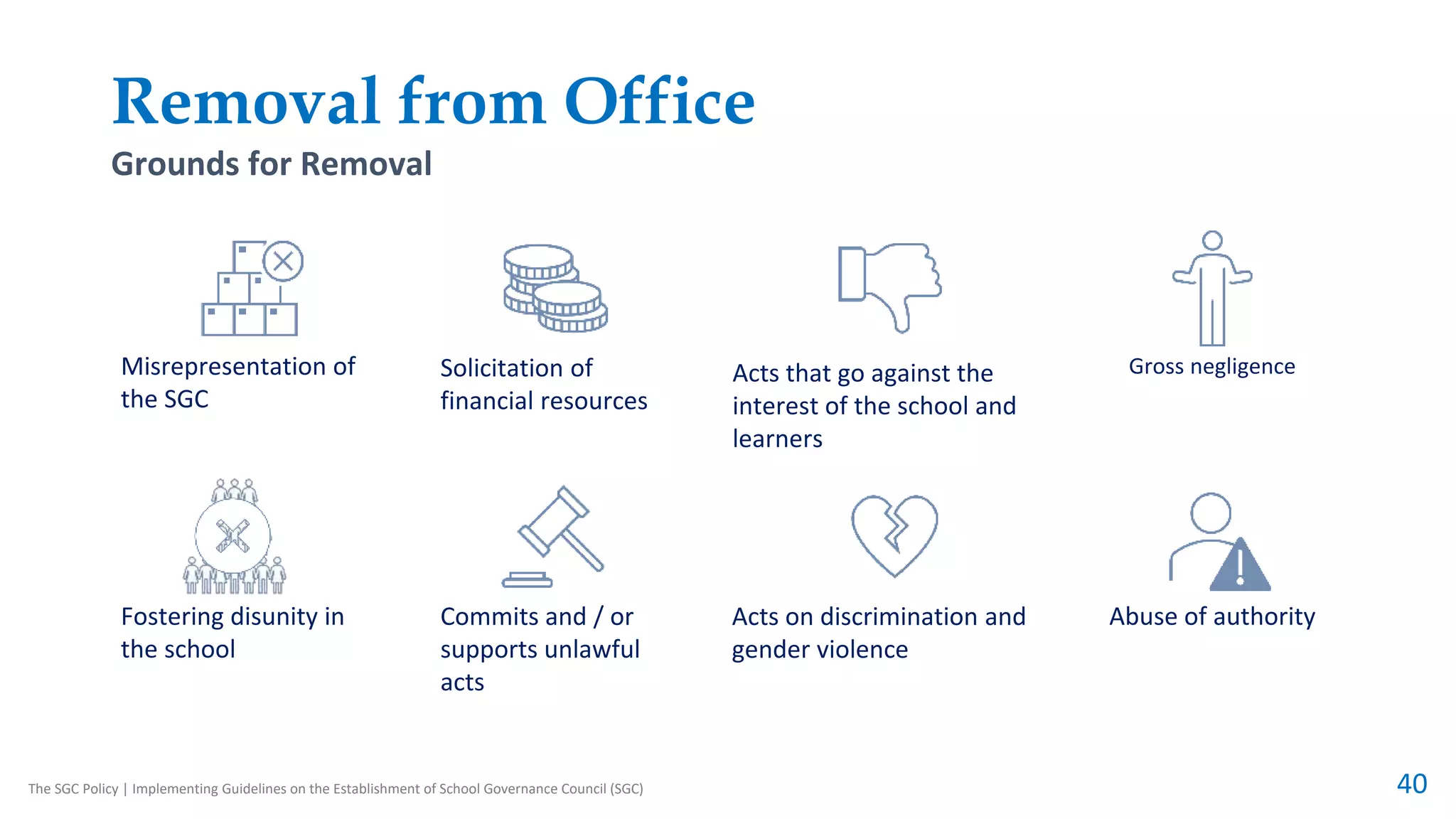 School-Governance-Council-Policy.pptx