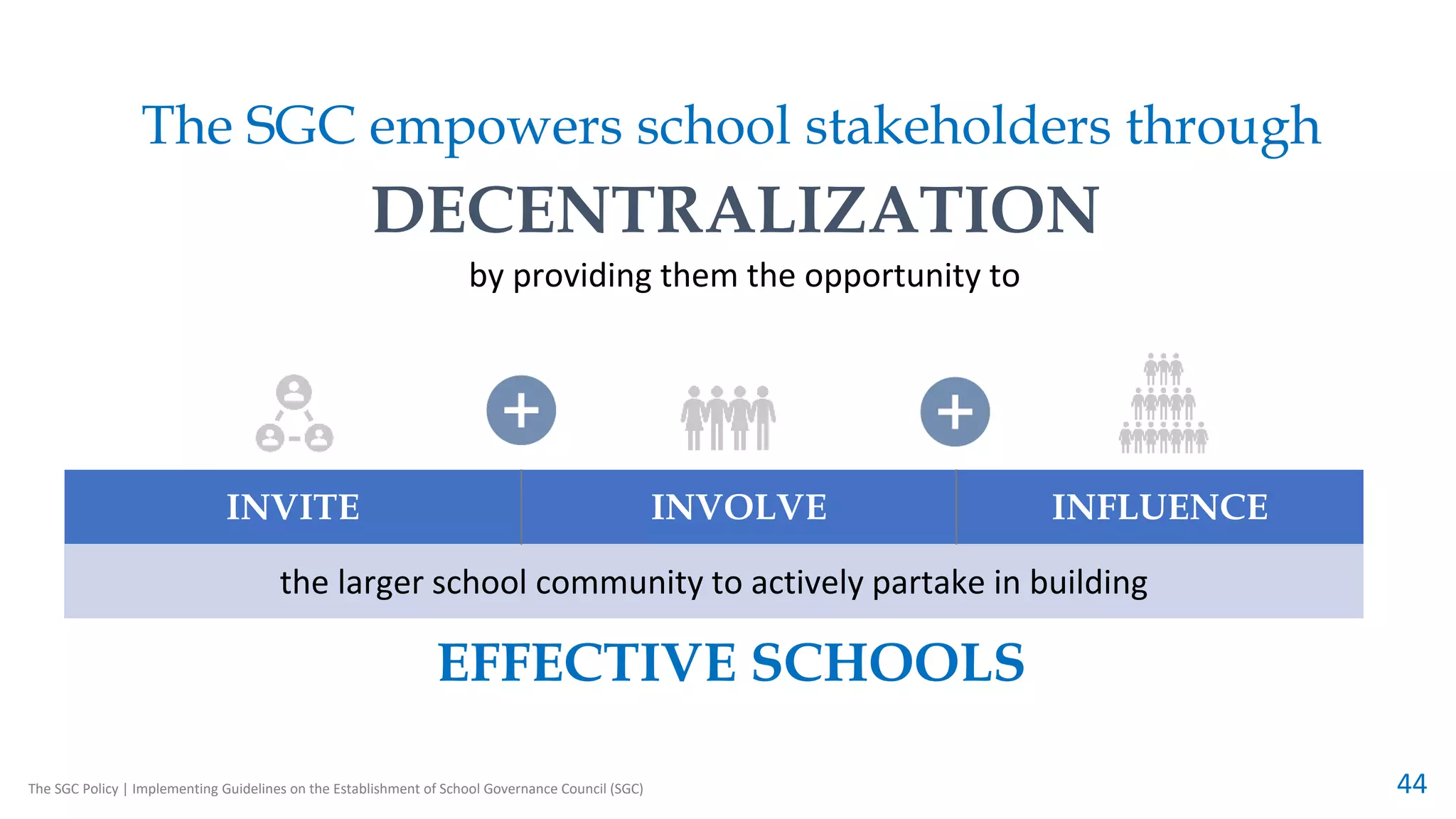School-Governance-Council-Policy.pptx