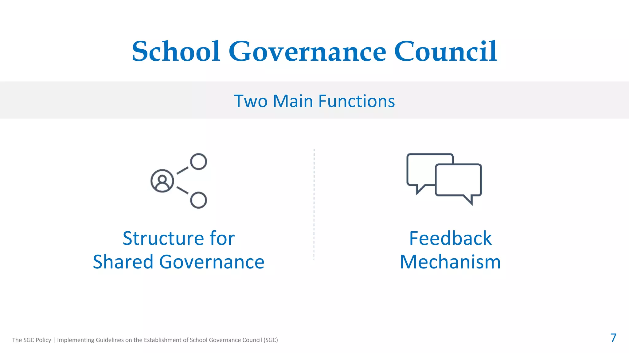 School-Governance-Council-Policy.pptx