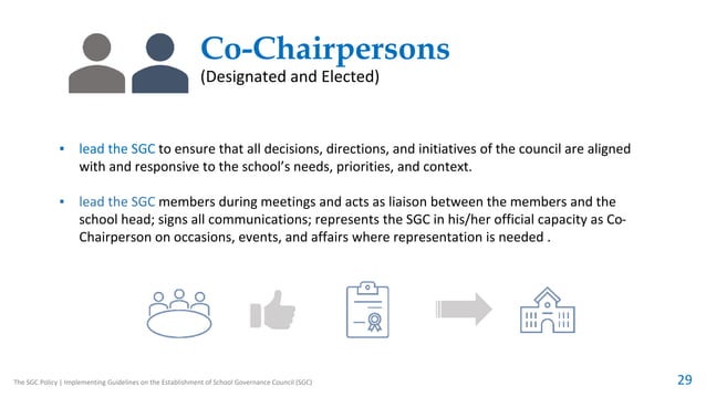 School-Governance-Council-Policy.pptx