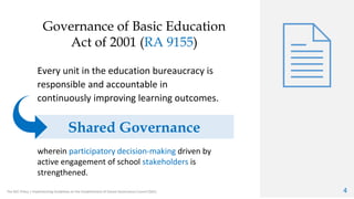 School-Governance-Council-Policy.pptx