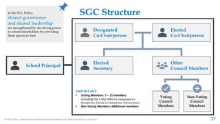School-Governance-Council-Policy.pptx