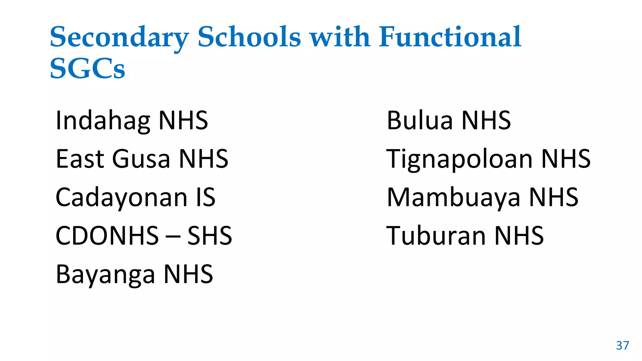 SGC-Functionality-Assessment-Tool.pptx