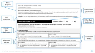 SGC-Functionality-Assessment-Tool.pptx