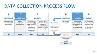 SGC-Functionality-Assessment-Tool.pptx