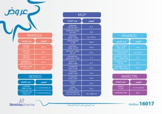 Ibnsina Pharma Monthly Jobs Magazine - October issue | PPT