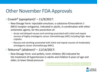 October/November FDA New Drug Approvals | PPT