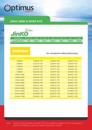 Optimus Energy Australian Wholesale Price list | PDF