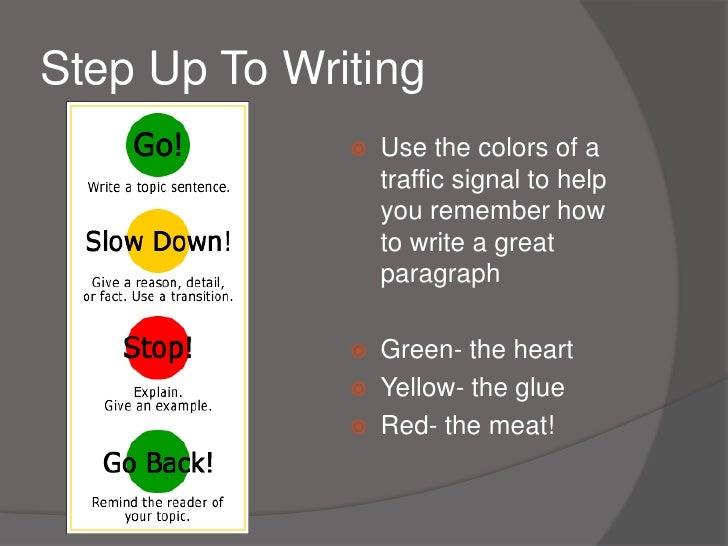 ️ Traffic signal system for writing paragraphs. Take Five: Writing a ...