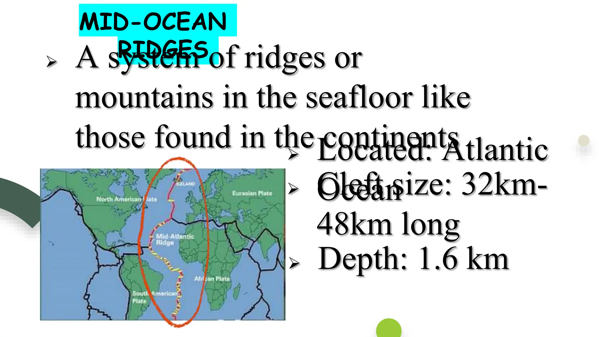 10 Science Seafloor Spreading theory.pptx