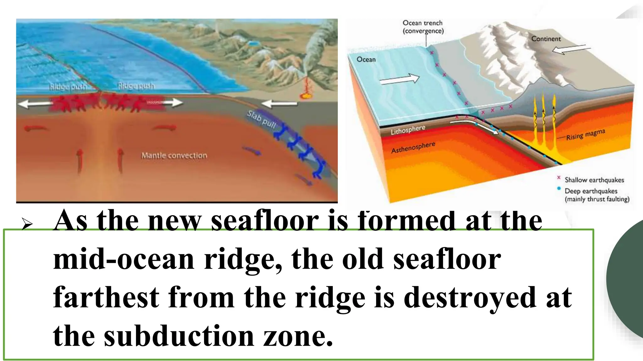10 Science Seafloor Spreading theory.pptx