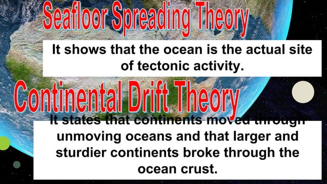 10 Science Seafloor Spreading theory.pptx