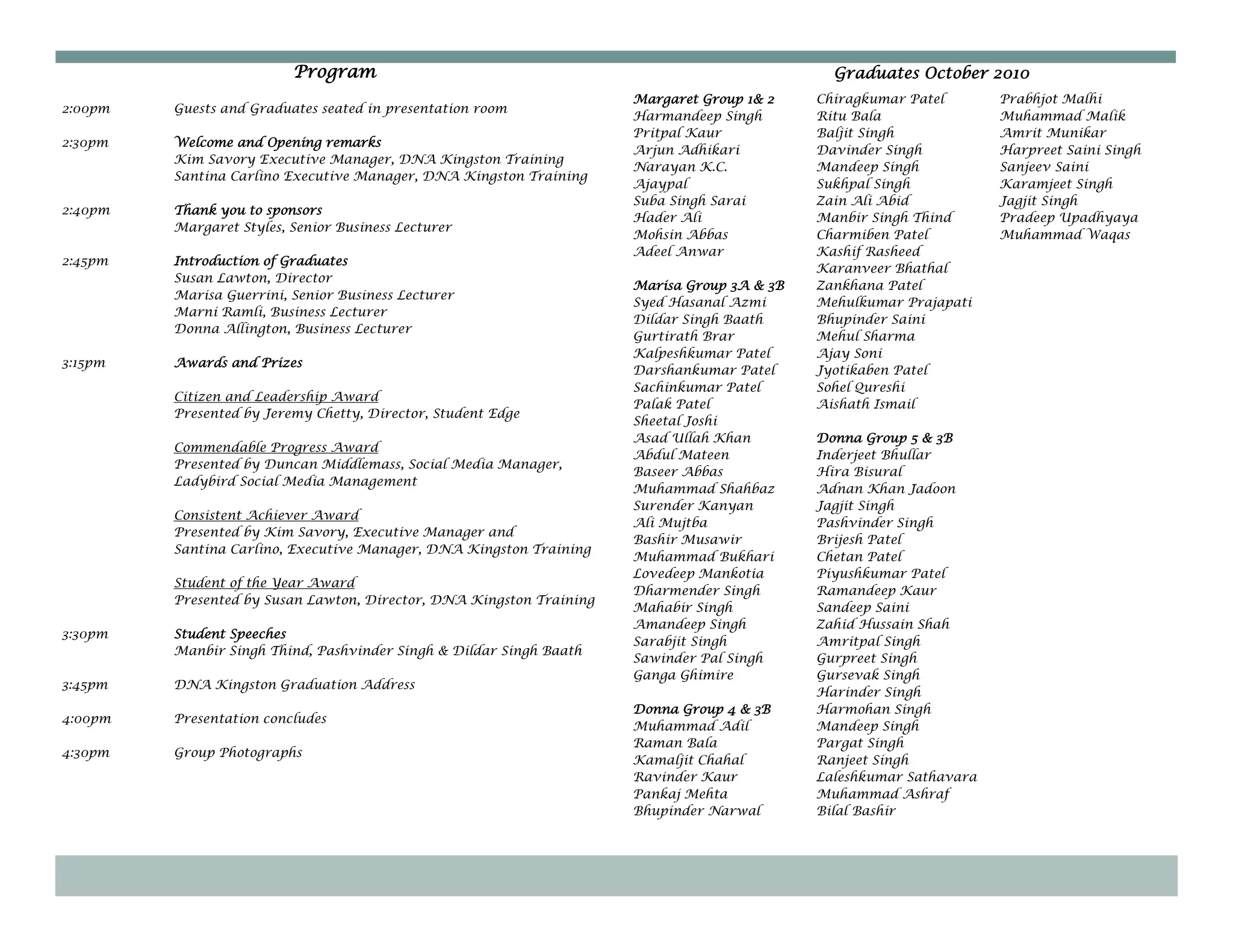 DNA Kingston Training: Diploma of Management Graduation 10/10 | PDF