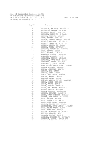 October 2014 Criminologist Licensure Exam Results - Complete List of ...