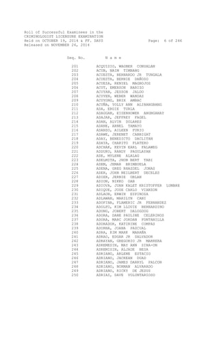 October 2014 Criminologist Licensure Exam Results - Complete List of ...