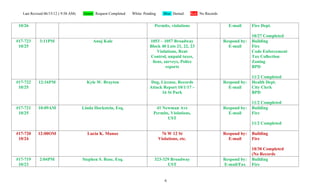 Bayonne NJ Opra Request Report October 2017 | PDF