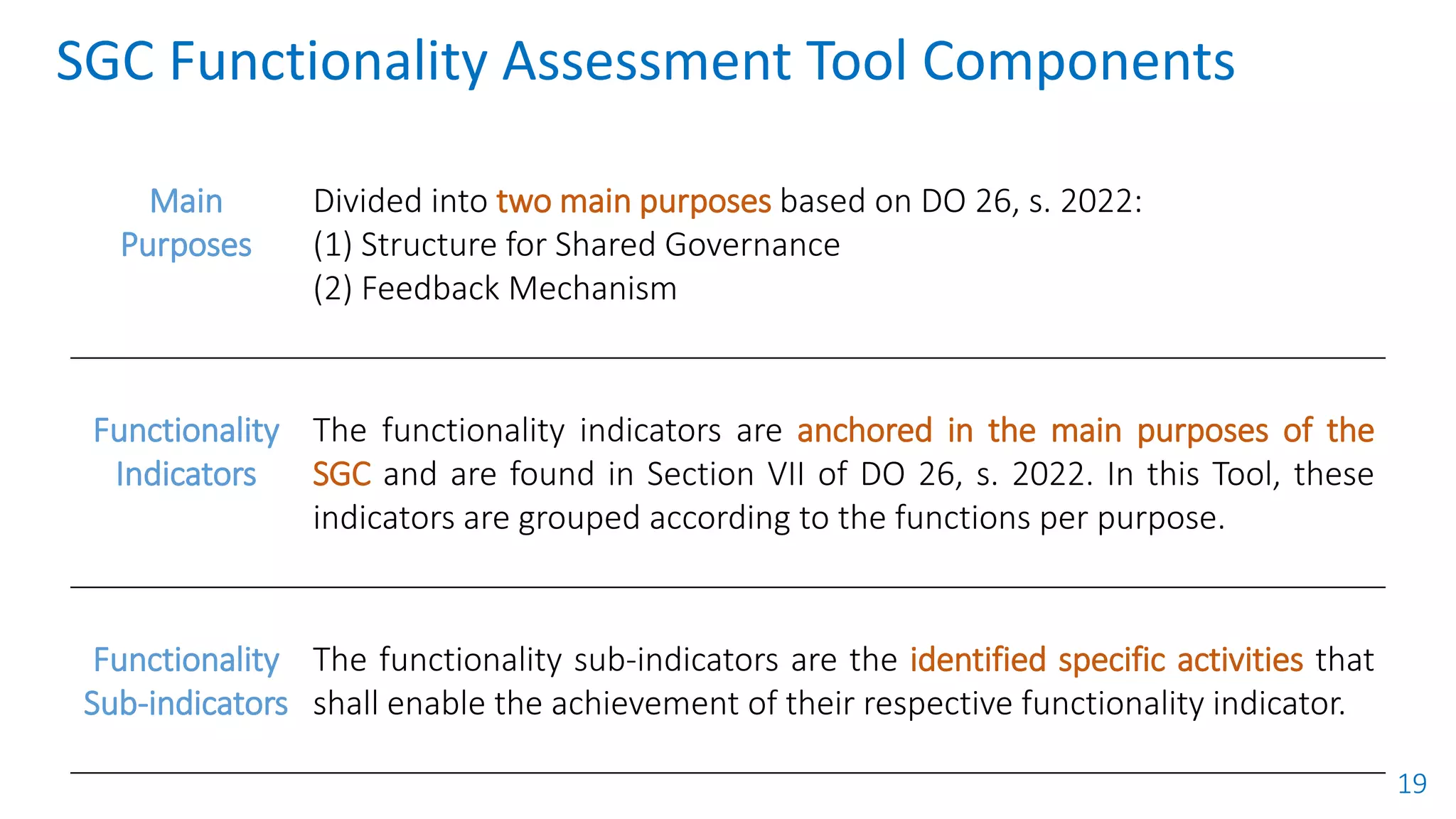 SGC Functionality Assessment Tool.pptx